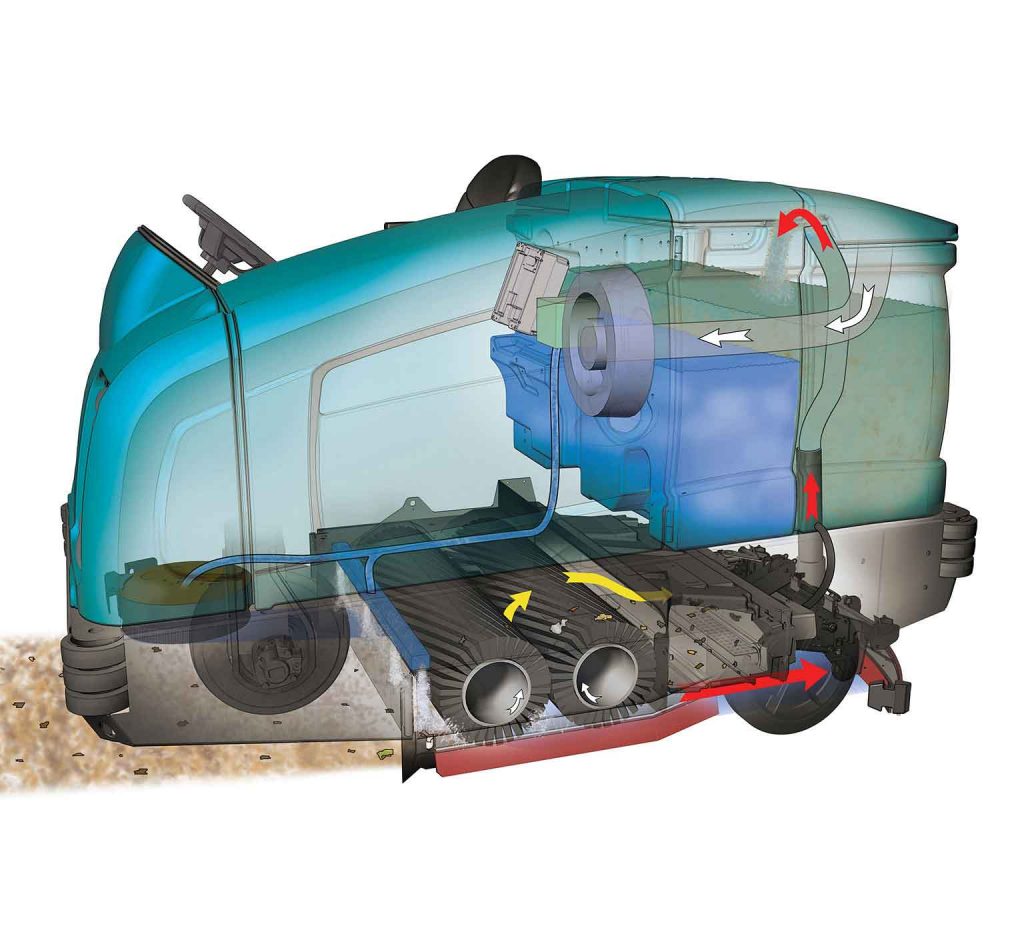 Tennant T20 Heavy Duty Industrial Ride on Scrubber - PowerVac